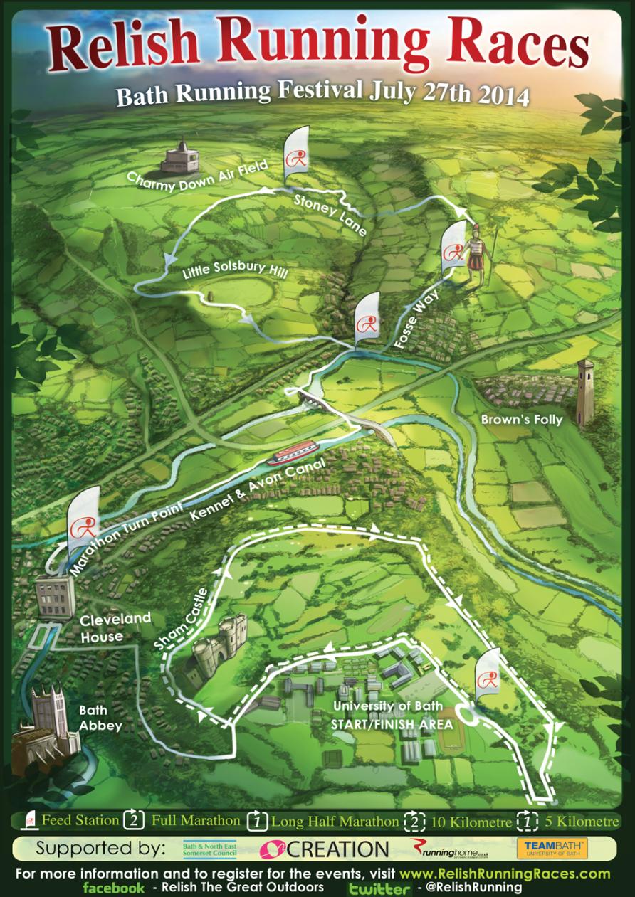 Bath 10K Review | runabitwalkabit